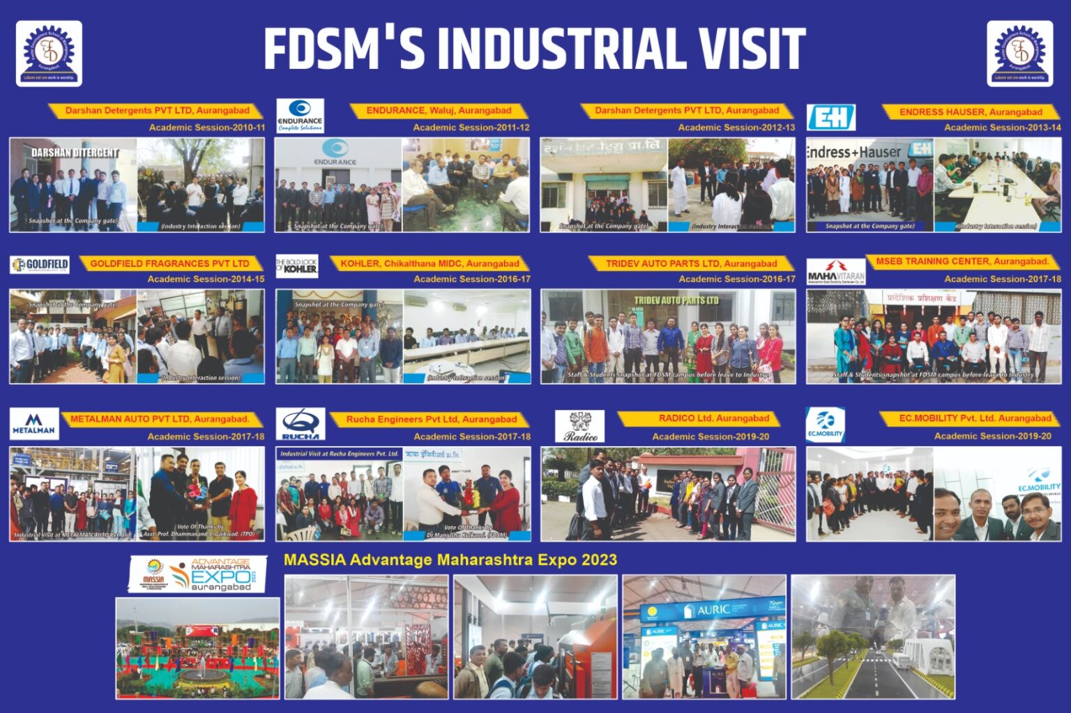 Industrial Visit – Foster Development School of Management